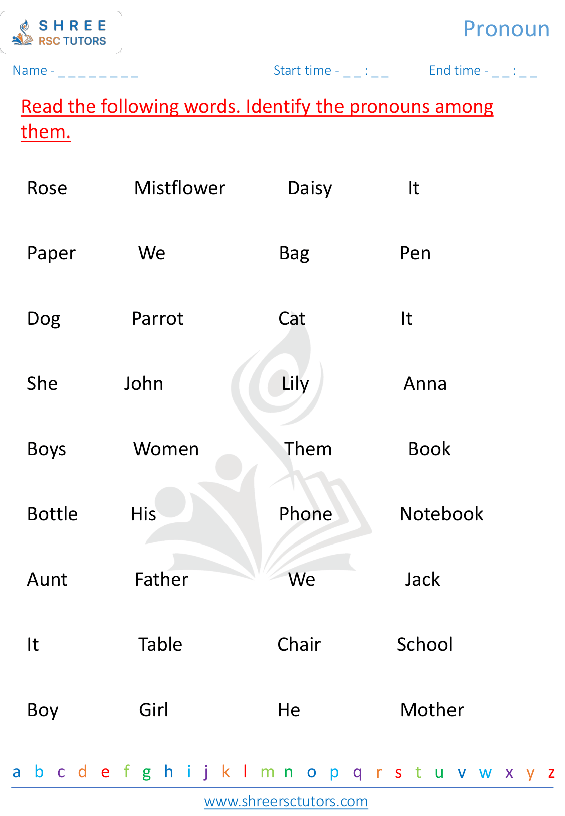 Pronoun worksheets for Grade 1 English | shree rsc tutors